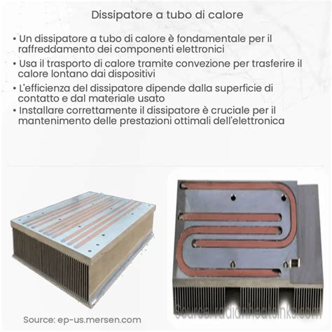 Dissipatore A Tubo Di Calore Electricity Magnetism