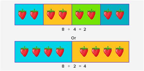 Inverse Property Definition