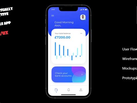 A Visually Attractive Uiux For Your Mobile App And Web Pages Upwork