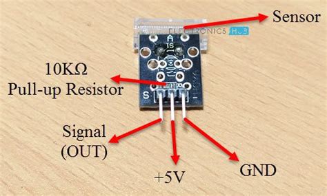 接口敲击传感器与arduino振动敲击传感器 接口，电路图，工作，代码 亚博app更新