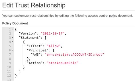 Using AWS Account ID S For IAM User Enumeration Rhino Security Labs