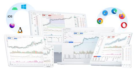 Metatrader 5 Web Terminal Trade Stocks From Any Browser