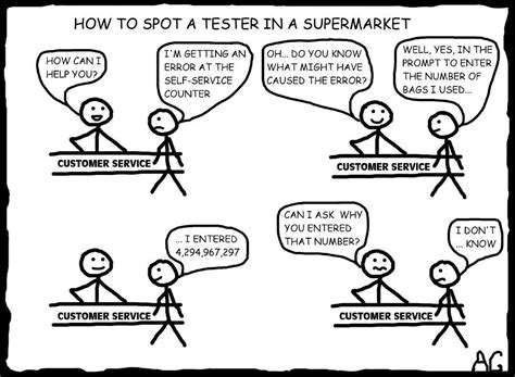 Software Testing Funny Quotes Shortquotes Cc