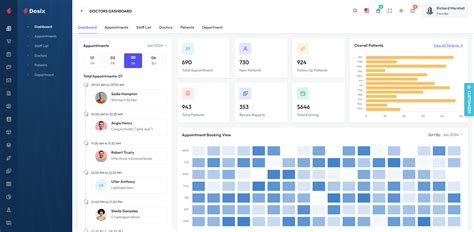 Two Column Dosix Php Admin And Dashboard Template