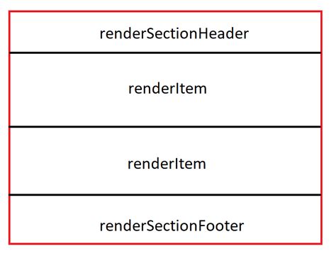 Sectionlist How To Wrap Entire Section In A Touchable Opacity R