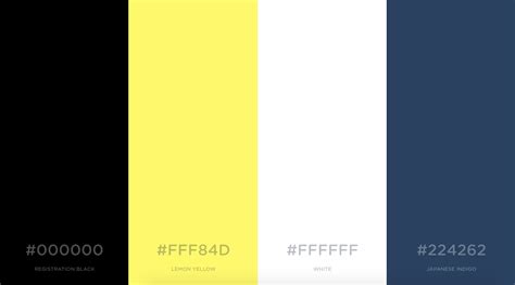 Github Adamgiebl Photography Photography Tutorial Website With Focus On Design