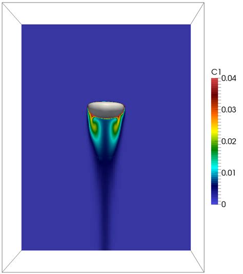 Modeling And Numerical Simulation 2 Hkhlr Hpc Hessen