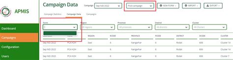 Filtering Form Based On Campaign Phase Wont Work · Issue 264 · Afg Polio Dataapmis Project