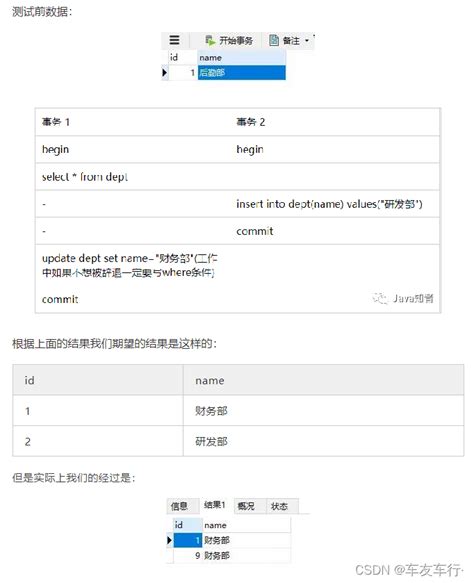 不可重复读和幻读 重 幻读和不可重复读 csdn博客