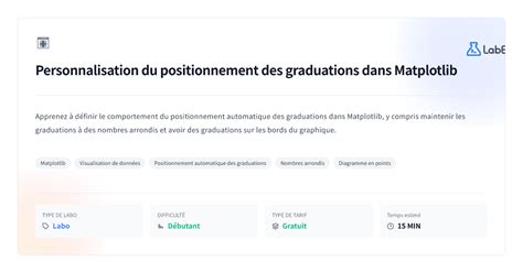 personnalisation du positionnement des graduations dans matplotlib labex