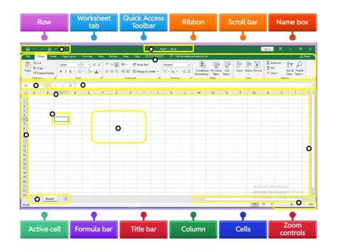 Parts Of Ms Excel Window Labelled Diagram
