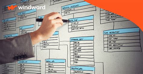 Csdm Vs Cmdb A Data Model Is Not A Configuration Map