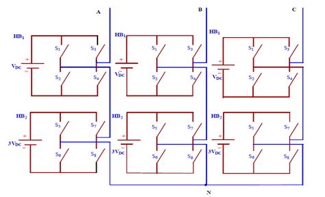 The Proposed Trinary Cascaded Multilevel Inverter Download Scientific Diagram