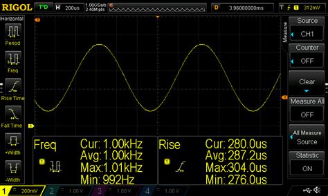 New Rigol Ds1054z Oscilloscope Page 38