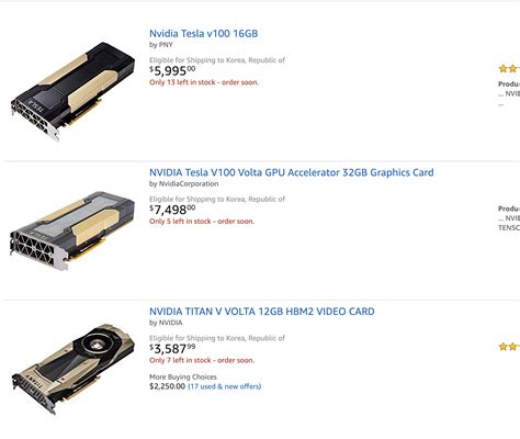 Aws로 Gpu기반의 딥러닝 학습환경 구축하기 코딩크루