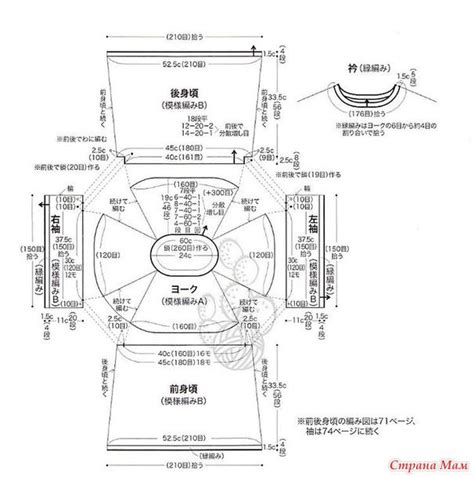 Белый пуловер с круглой кокеткой Все в ажуре вязание крючком Страна Мам