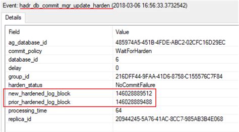 Sql Server Alwayson Synchronous Commit 환경에서 동기화 레이턴시 트러블슈팅