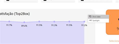 Unable To See Export Data Option If Not A Workspac Microsoft
