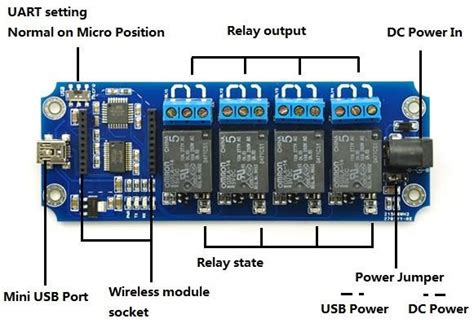 230v Ac Pwm Dimmer Controlled By Arduino Raspberry Pi Artofit