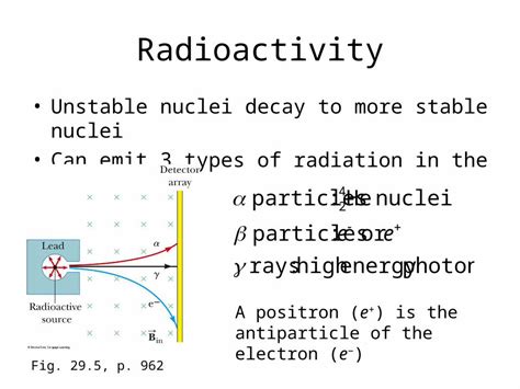 Ppt Nuclear Physics Properties Of Nuclei Binding Energy Radioactivity