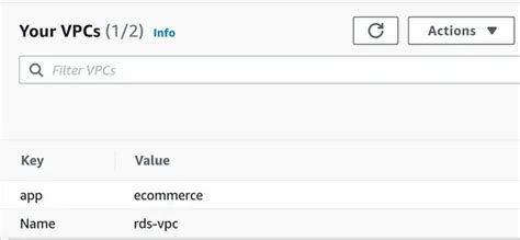 How To Import An Existing VPC In AWS CDK Bobbyhadz