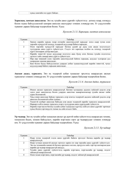 Ганбаатарын Лхагвасүрэн БИЗНЕСИЙН БАЙГУУЛЛАГА ДАХЬ ЦАЛИНГИЙН ШАТЛАЛ Docx