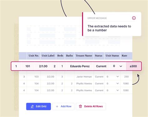 5 Best Ocr Based Tools That Can Improve Your Business Workflow Net Core Mvc Html Agility