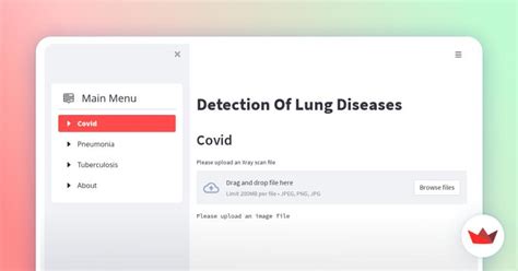 Aamir P On Linkedin Mainpython