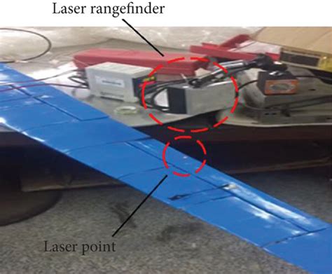 Frequency Sweep Test Of Servo Download Scientific Diagram