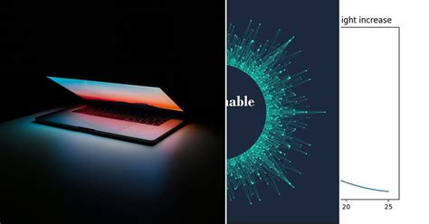 List Causal Inference Curated By Elior Mihaelashvili Medium