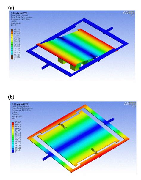 Figure 3 From A Poly Si Based 2 Axis Differential Capacitive Sensing