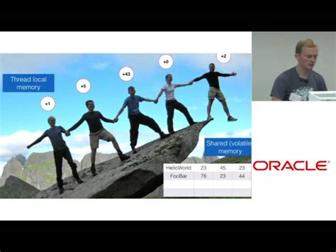 Free Video Code Coverage Instrumentation For Jvm Languages From Java Class Central