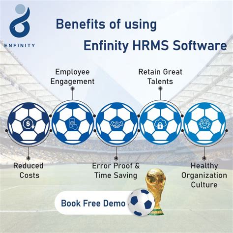 Enfinity On Linkedin Oncloud Erp Hrms Erpsoftware Erpsolution