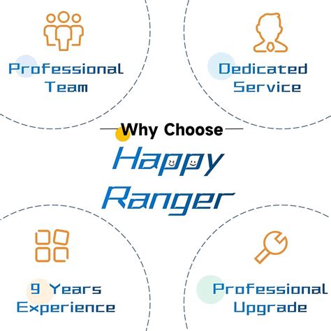 Hp Victus Gaming Laptop Pc Nvidia Geforce Rtx Ti Amd Ryzen H Refined P