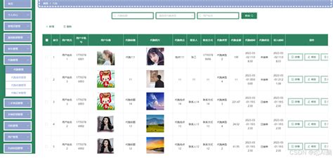 Springboot微乐校园 Csdn博客