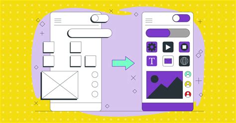 Ux Ui дизайн что стоит за красивой картинкой