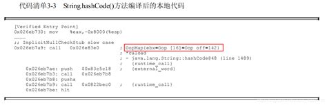 Hotspot算法细节实现 个人整理hotspot中的堆 用什么数据结构实现 Csdn博客