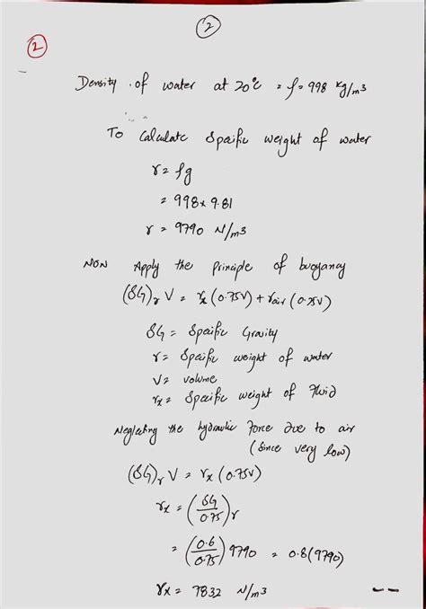 Solved When Floating In Water SG An Equilateral Triangular Body Course Hero