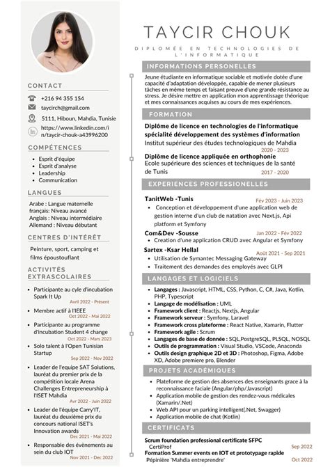 Hafedh Boukthir Posted On Linkedin