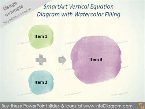 Water Color Smartart Vertical Equation Diagram Pptx