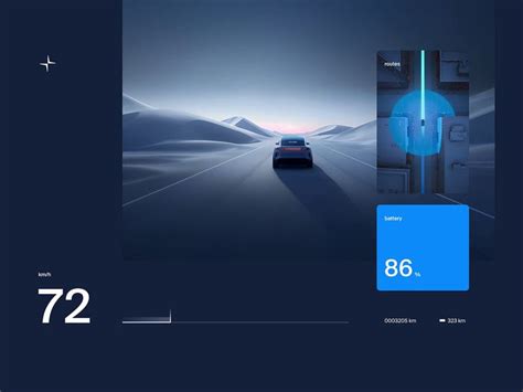 UI UX Cluster Dashboard Hmi Interface Interaction Automotive By Benjamin Zehrfeldt On Dribbble