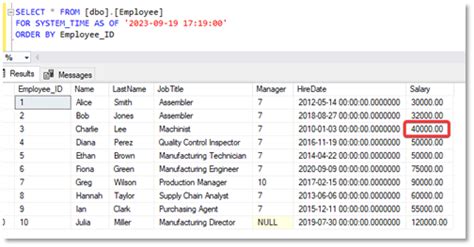 Temporal Tables And How To Use Them In Sql Server Sql Spreads