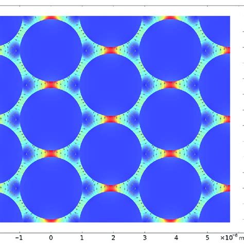 Reflectance Top Transmittance Middle And Absorbance Bottom Of Download Scientific