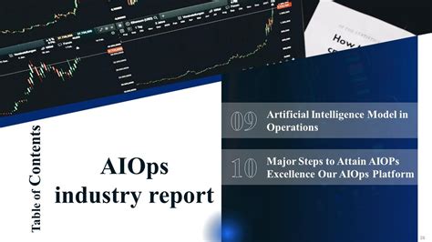 Aiops Industry Report Powerpoint Presentation Slides Ppt Powerpoint