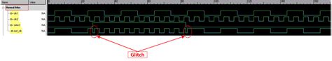 Glitch Free Clock Mux Vlsi Tutorials