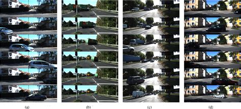 Figure 5 From Tightly Coupled Fusion Of Vins And Motion Constraint For