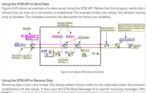 where to find tcp vi and functions ni community