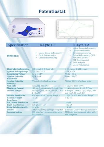 Flat Corrosion Cell At ₹ 30200 Piece Kalyanpur Kanpur Id 2856309941530