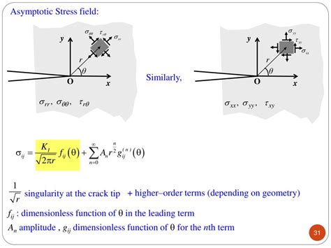Ppt Ch 4 Plane Problems In Linear Isotropic Elasticity Powerpoint Presentation Id 1146868