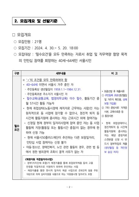 서울시 50플러스포털 금천 2024년 금천50플러스센터 4050인턴십파트타임 Gtx 참여자 모집 공고